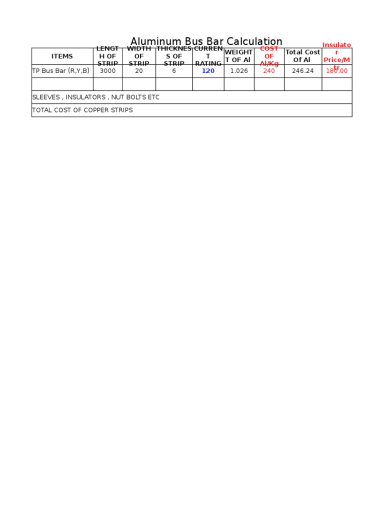 Aluminum Bus Bar Calculation | PDF