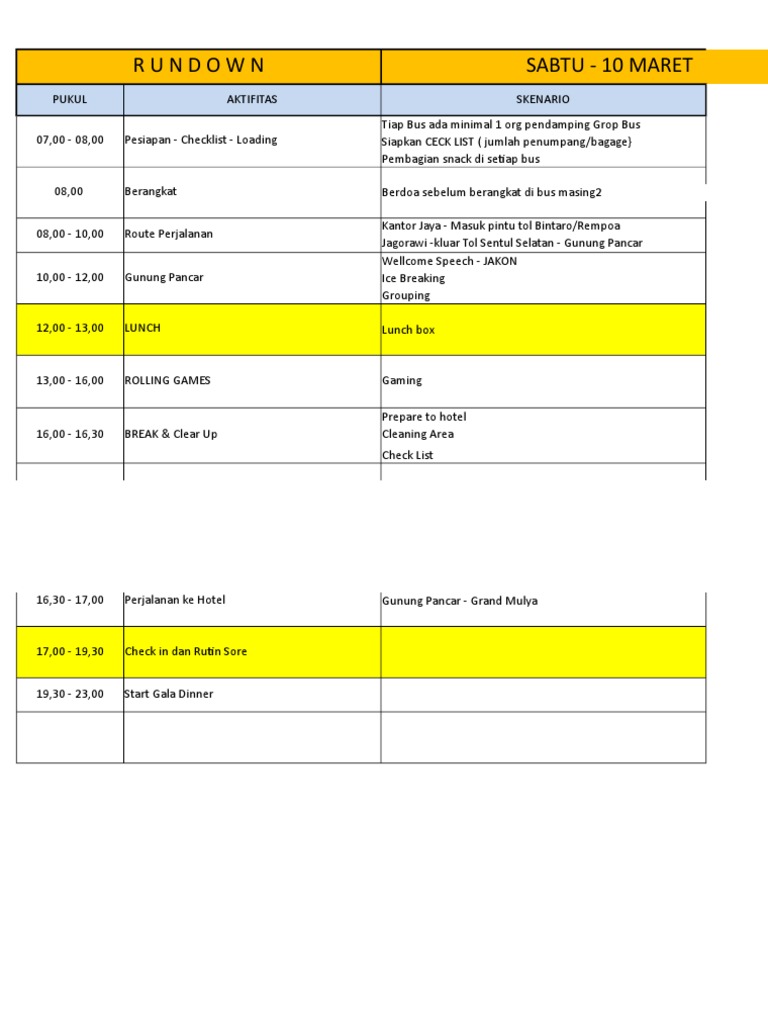 Group Activity Rundown for Corporate Team Building Event from March 10 ...
