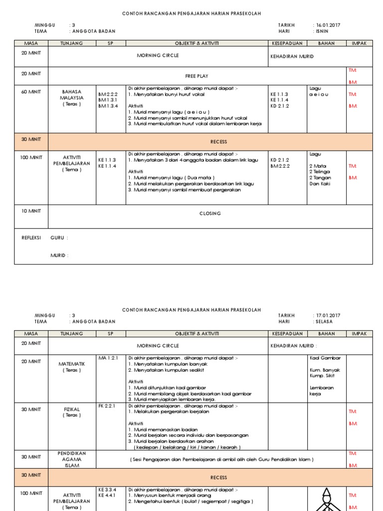Contoh RPH Minggu 3 Anggota Badan | PDF