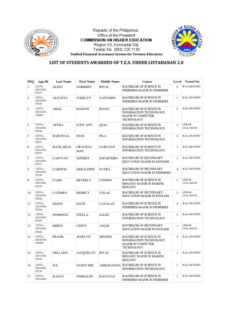 List of Students Awarded Under Listahan 20 7 Files Merged | PDF ...