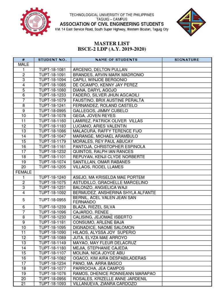 Student Master List for BSCE-2 LDP | PDF
