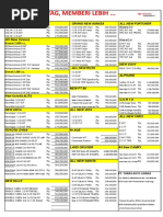 Cdid Car List | PDF | Motor Vehicle | Cars Of Japan