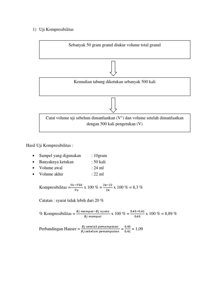 Uji Kompresibilitas | PDF