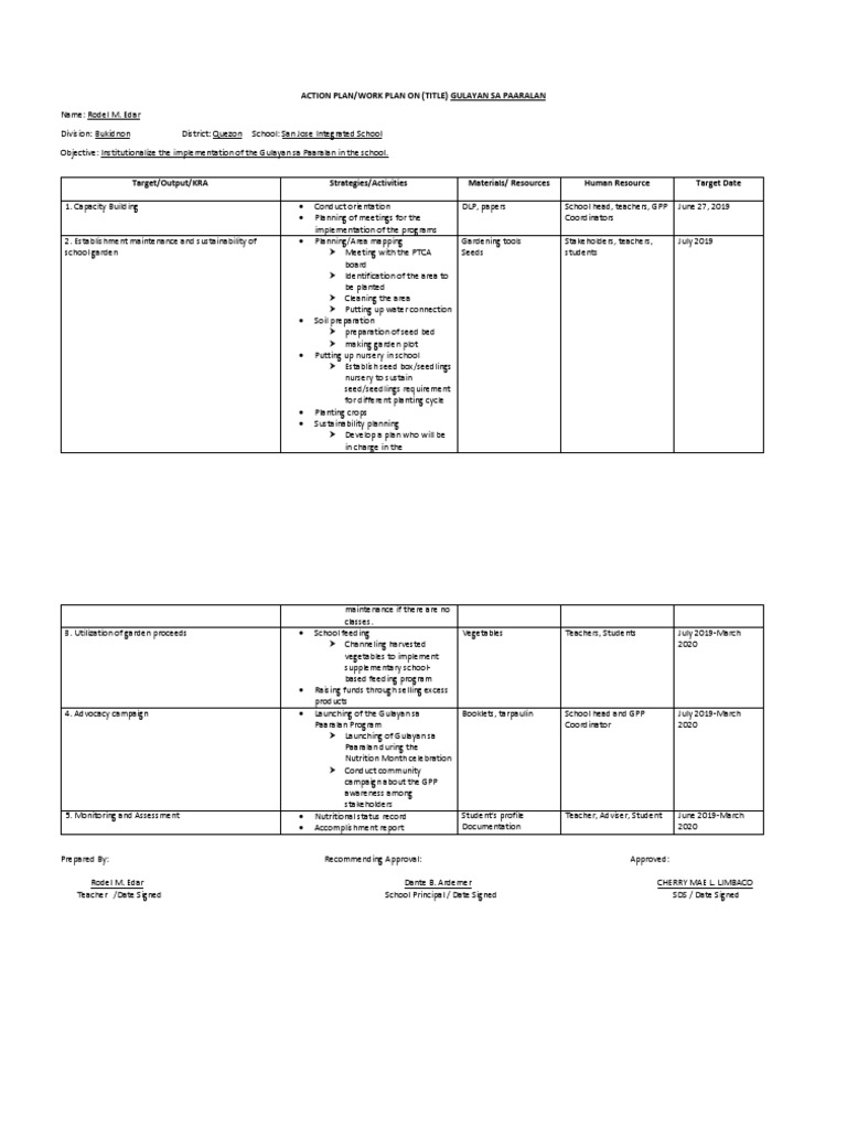 Gulayan sa Paaralan Action Plan | PDF | Natural Resource Management ...