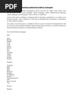 Ranked List of English Swear Words | PDF