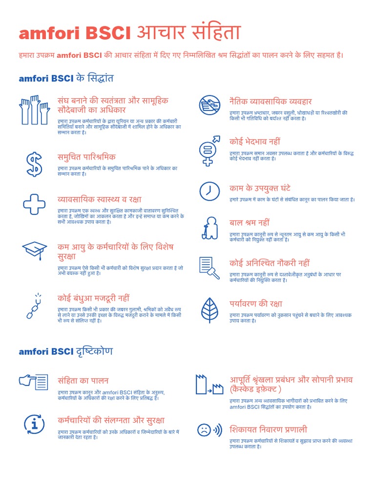 Amfori BSCI-Code of Conduct Poster-HI - 0 | PDF