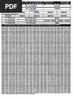Random Number Tables | PDF