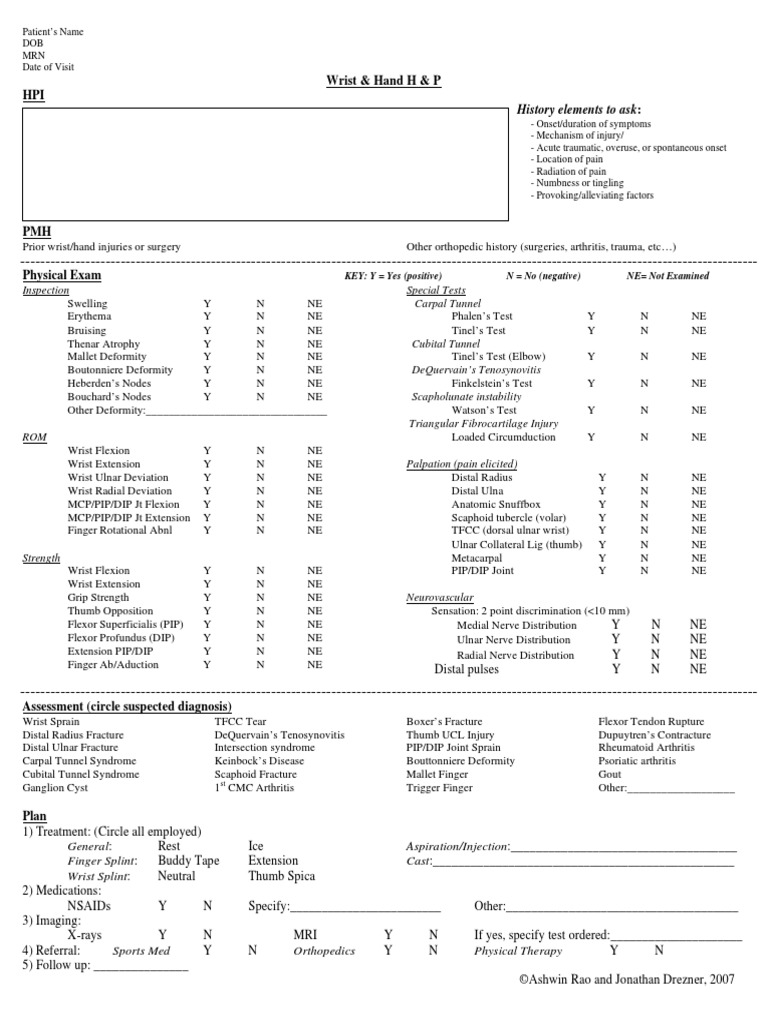 Wrist - Hand Exam PDF | PDF | Thumb | Finger