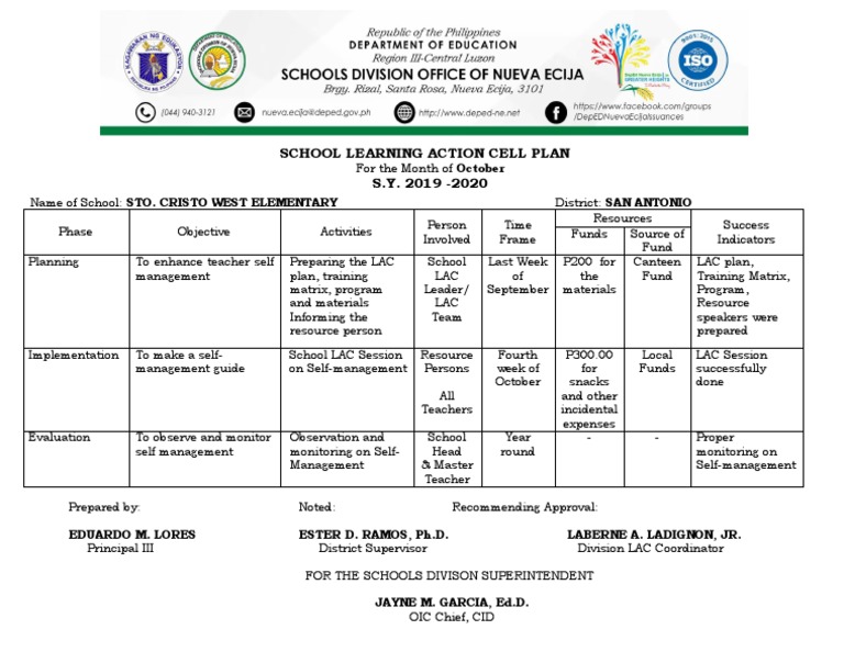 TEMPLATE 1 - School Lac Plan | PDF | Learning | Behavior Modification