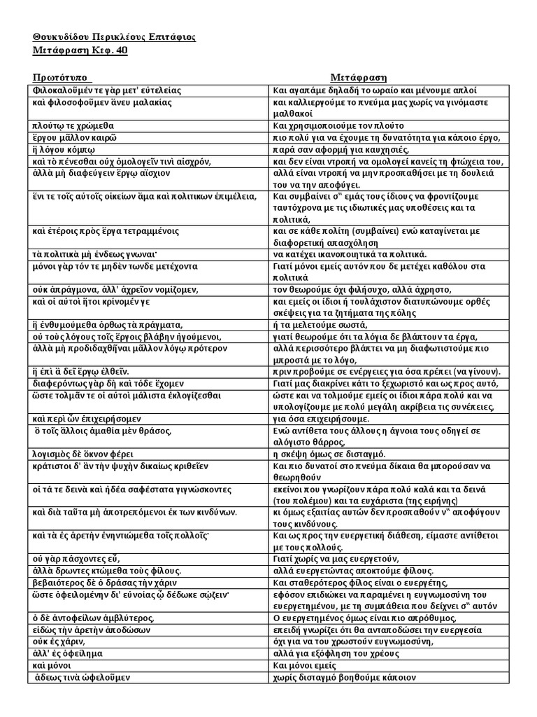 40 μεταφραση | PDF