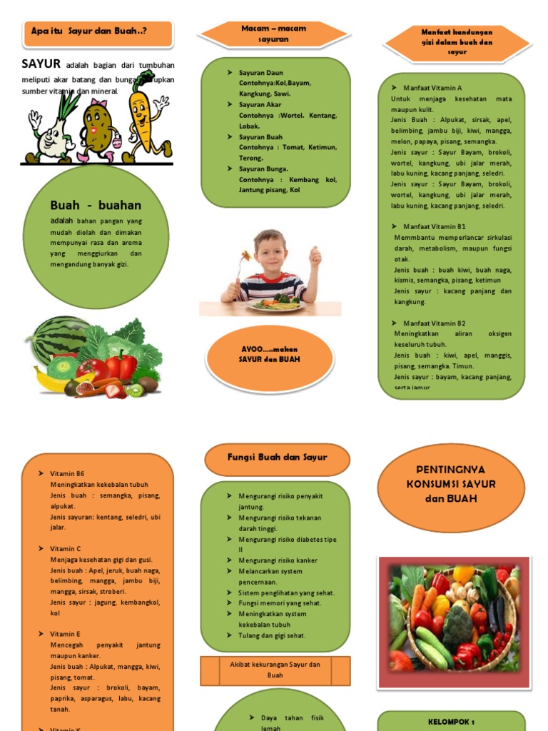 Leaflet Sayur Dan Buah | PDF