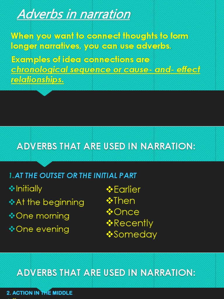Adverbs in Narration | PDF