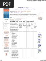 RBA Auditor Guide Book | PDF | Audit | Auditor's Report