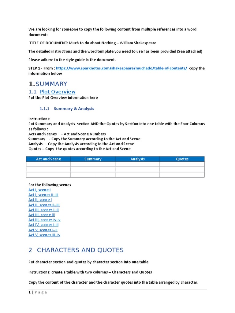Much To Do About Nothing Final | PDF | Much Ado About Nothing ...