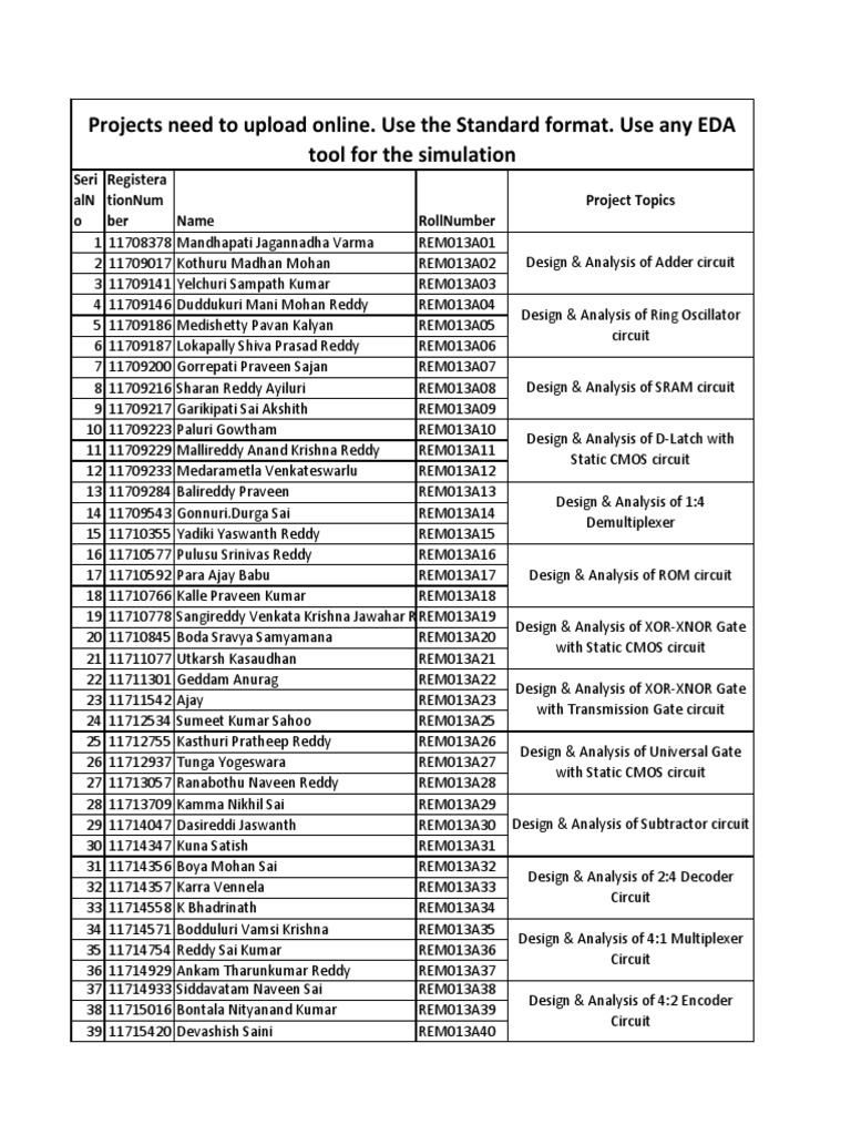 Projects Need To Upload Online. Use The Standard Format. Use Any EDA ...
