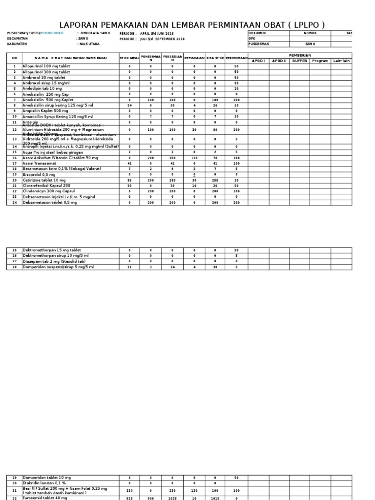 Lplpo Format Baru | PDF | Drugs | Pharmacology