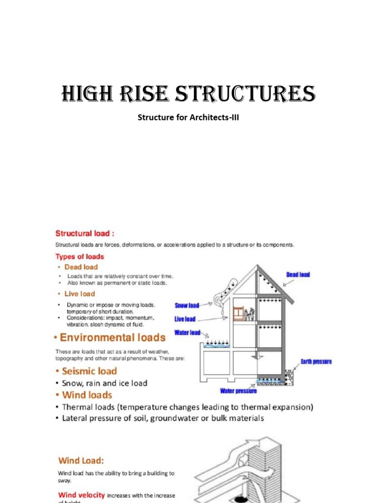 Insights into Design Considerations for High Rise Structures: Balancing ...