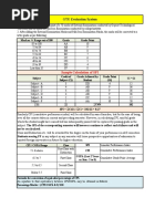 GTU Grading & Evaluation System | PDF | Consumer Price Index | Academic ...