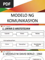 Mga Modelo NG Komunikasyon | PDF