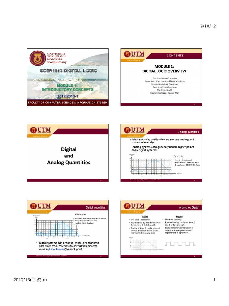 Module 1 Introductory Concepts (Student) | PDF | Digital To Analog ...