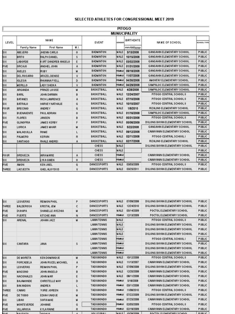 Masterlist Sample | PDF | Ball Games | Summer Sports