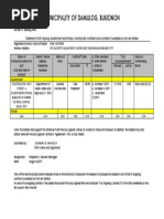 DPWH Org Chart DO 113 08-02-2018 & SO 16 02-28-2019 PDF | PDF | Water ...