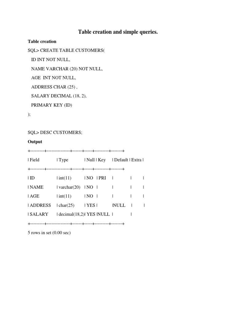 Table Creation and Simple Queries | PDF | Data Management Software ...