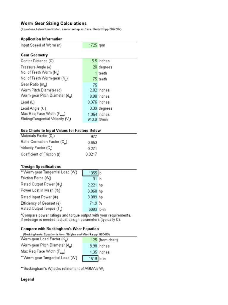 Worm Gear Sizing Calculations: Application Information | PDF ...