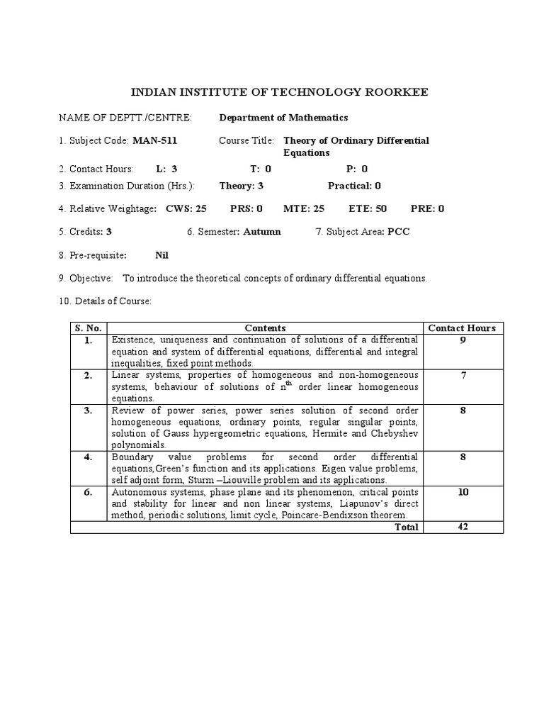 IIT Roorkee MSc Mathematics Syllabus | PDF | Hilbert Space | Calculus ...