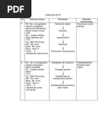 Intervensi SIKI Risiko Perfusi Serebral Tidak Efektif | PDF