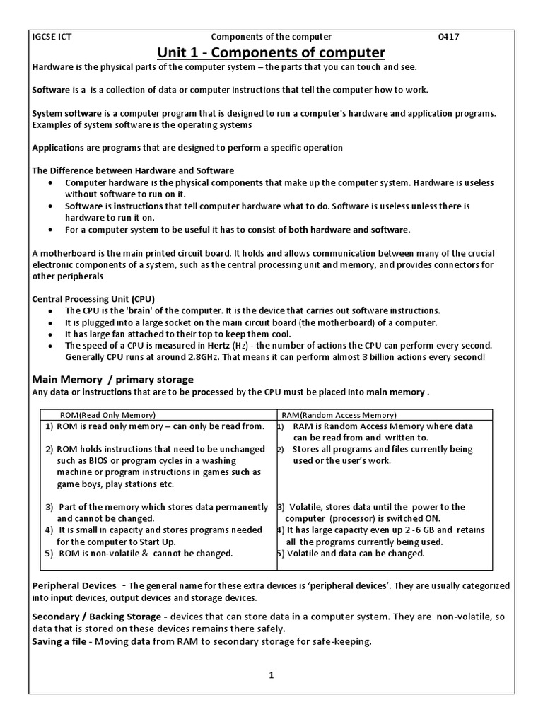 Unit 1 - Components of Computer: Main Memory / Primary Storage | Download Free PDF | Personal ...