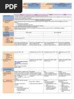 Diass Melcs | PDF | Learning | Communication