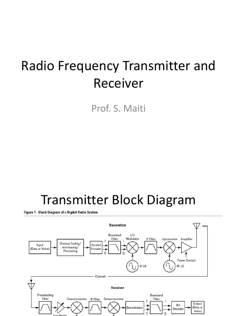 Presentation Microwave Transmitter and Receiver-1 | PDF | Amplifier ...