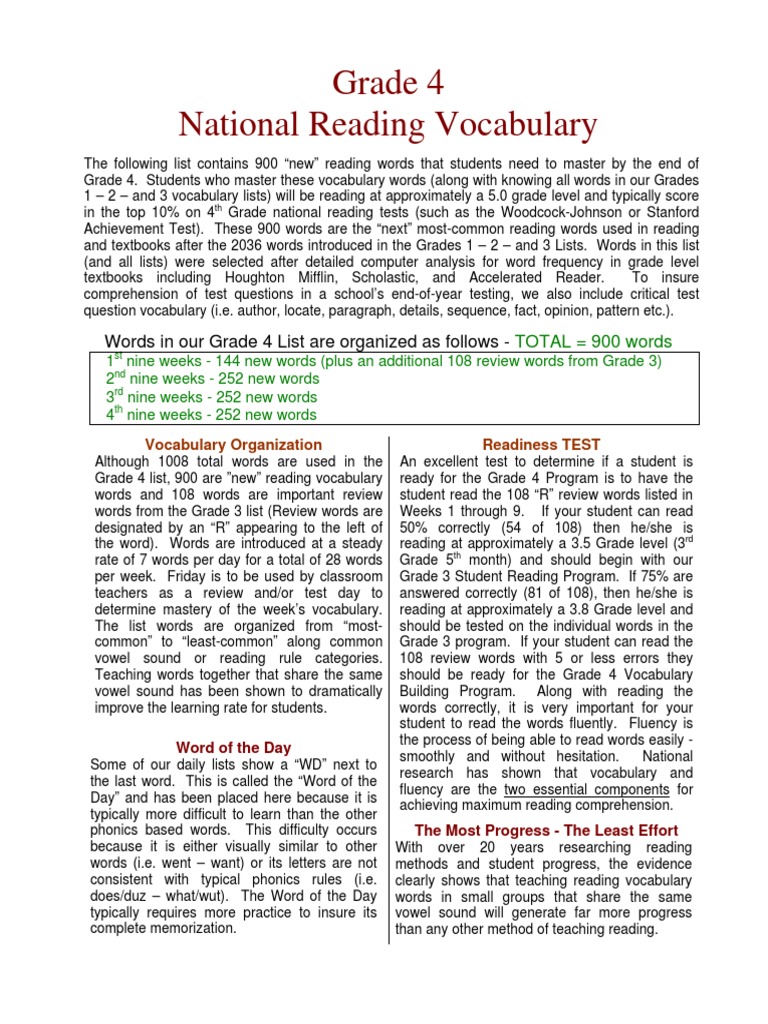 Grade 4 National Reading Vocabulary List | PDF | Phonics | Fluency
