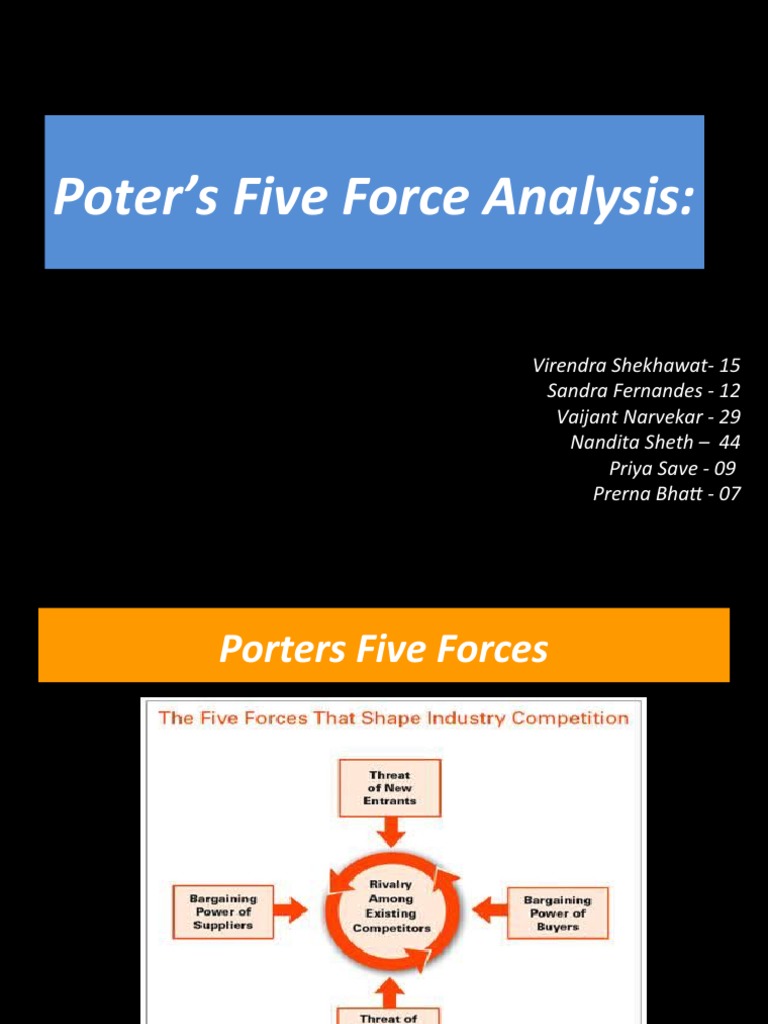 Final Presentation - Poters Five Forces | PDF | Competition | Procurement