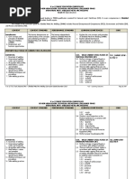Fabrication - Steel Scope of Work | PDF | Structural Steel | Metal ...