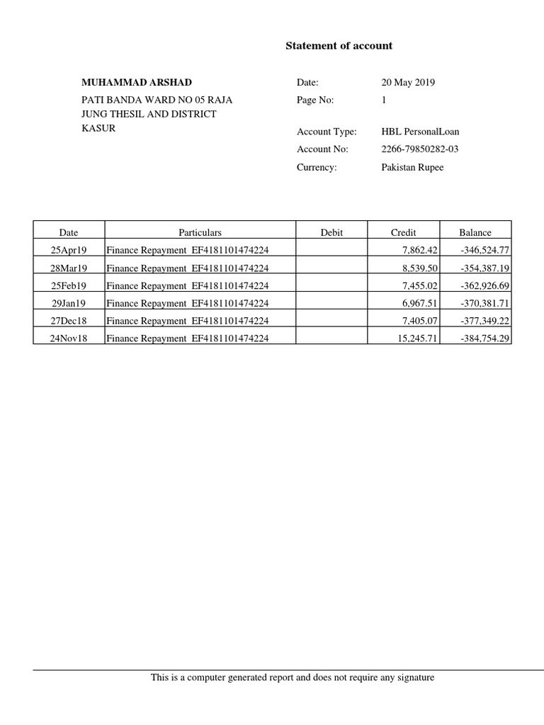 Personal Loan Statement Summary | PDF | Finance & Money Management