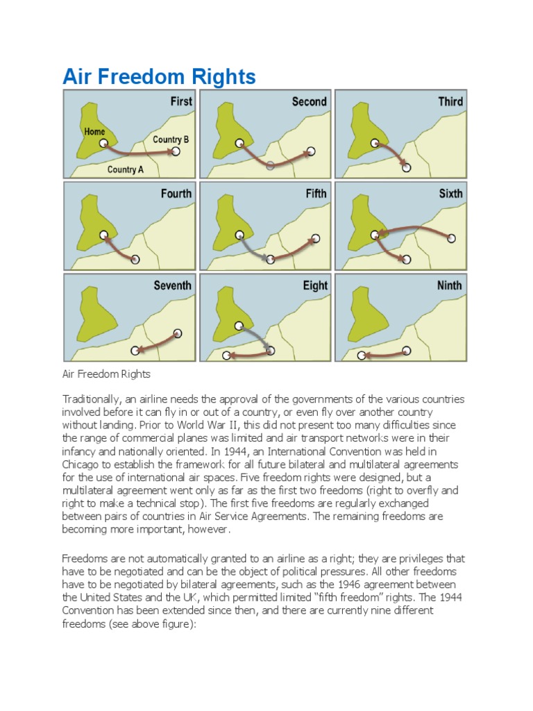 Air Freedom Rights | Download Free PDF | Aviation | Transport