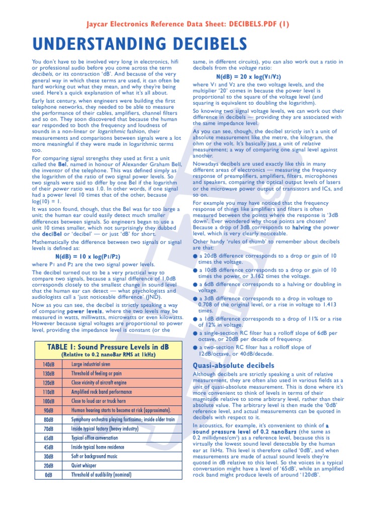 Decibels | PDF | Science & Mathematics
