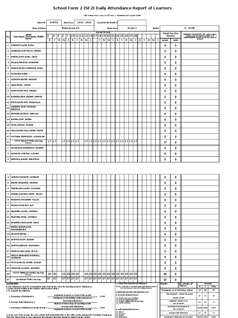 School Form 2 (SF2) Daily Attendance Report of Learners: 104753 2019 ...