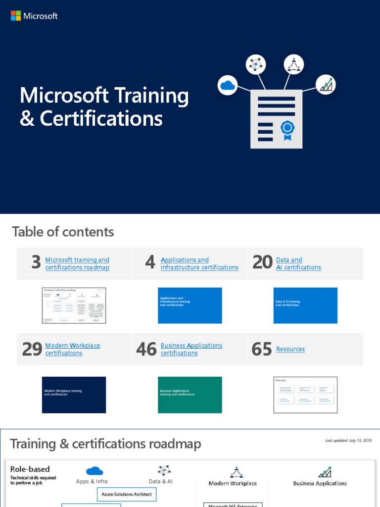Microsoft Certification Roadmap Guide | PDF | Microsoft Azure | Microsoft