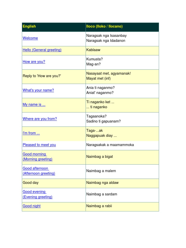 Welcome: English Iloco (Iloko / Ilocano) | PDF | Poetry