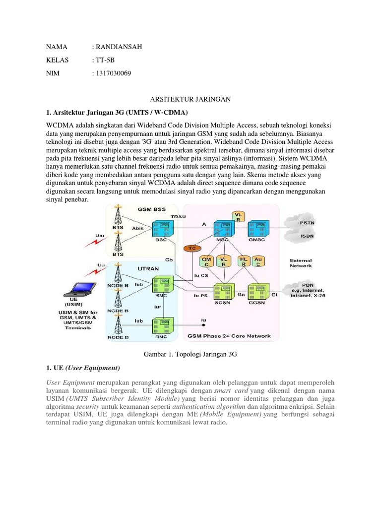 Arsitektur Jaringan 3G-5G | PDF