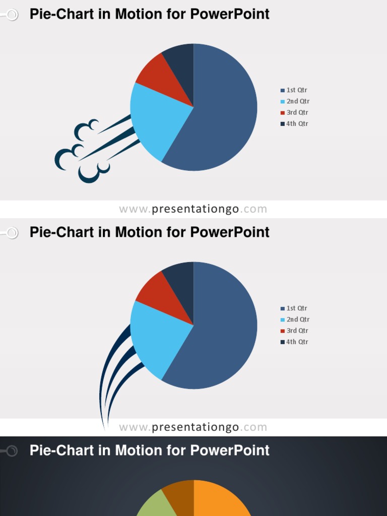 Visualizing Quarterly Data Trends Over Time with an Animated Pie Chart ...