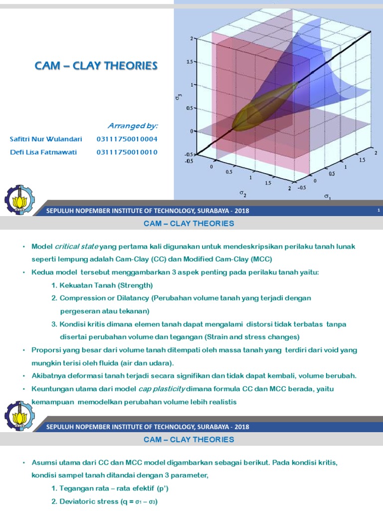 Cam Clay | PDF
