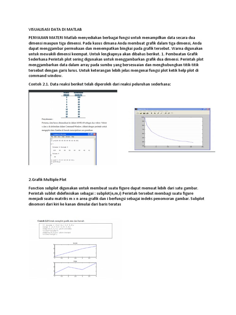 Visualisasi Data Di Matlab | PDF