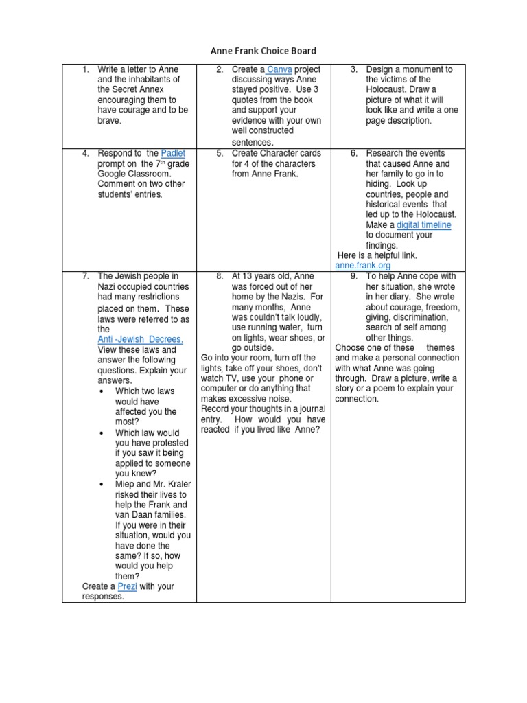 Anne Frank Choice Board: Canva | PDF | Anne Frank