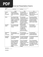 Rubrics For Roleplaying | PDF | Role Playing