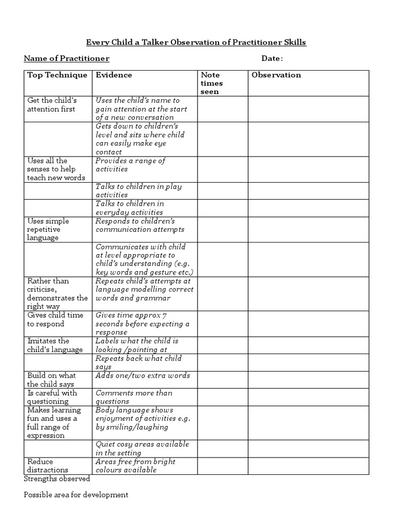 ECAT Observation of Practitioner Skills | PDF