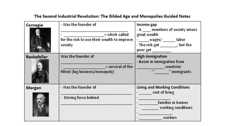 Guided Notes | PDF | Business | Finance & Money Management